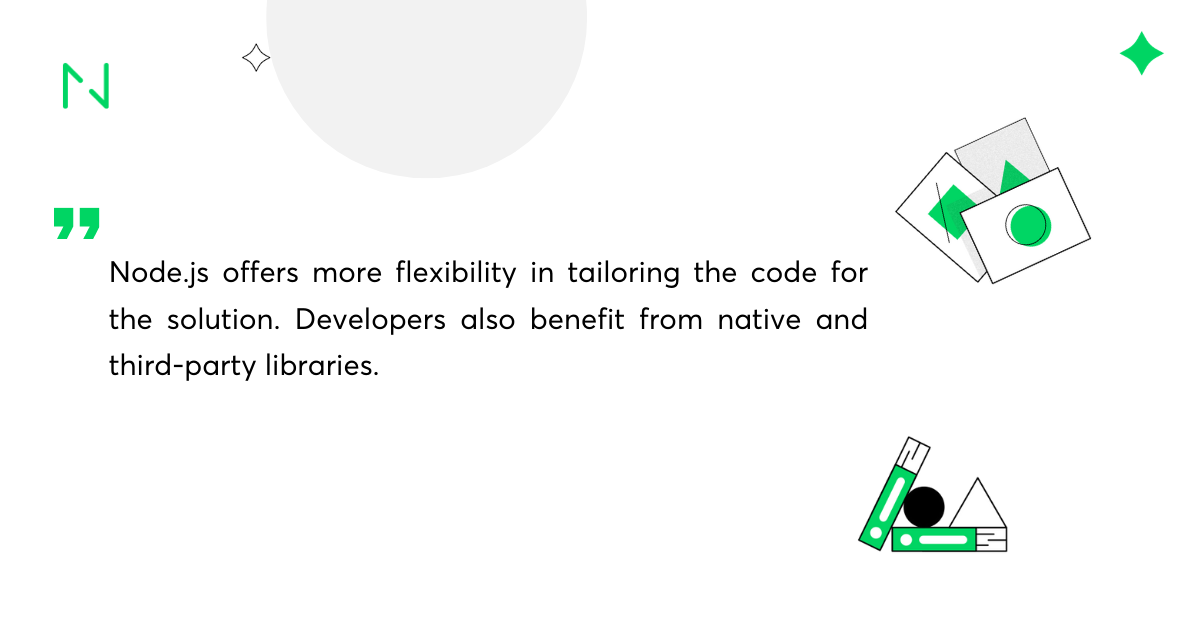 Node.js vs ASP.NET For Enterprise Application Development