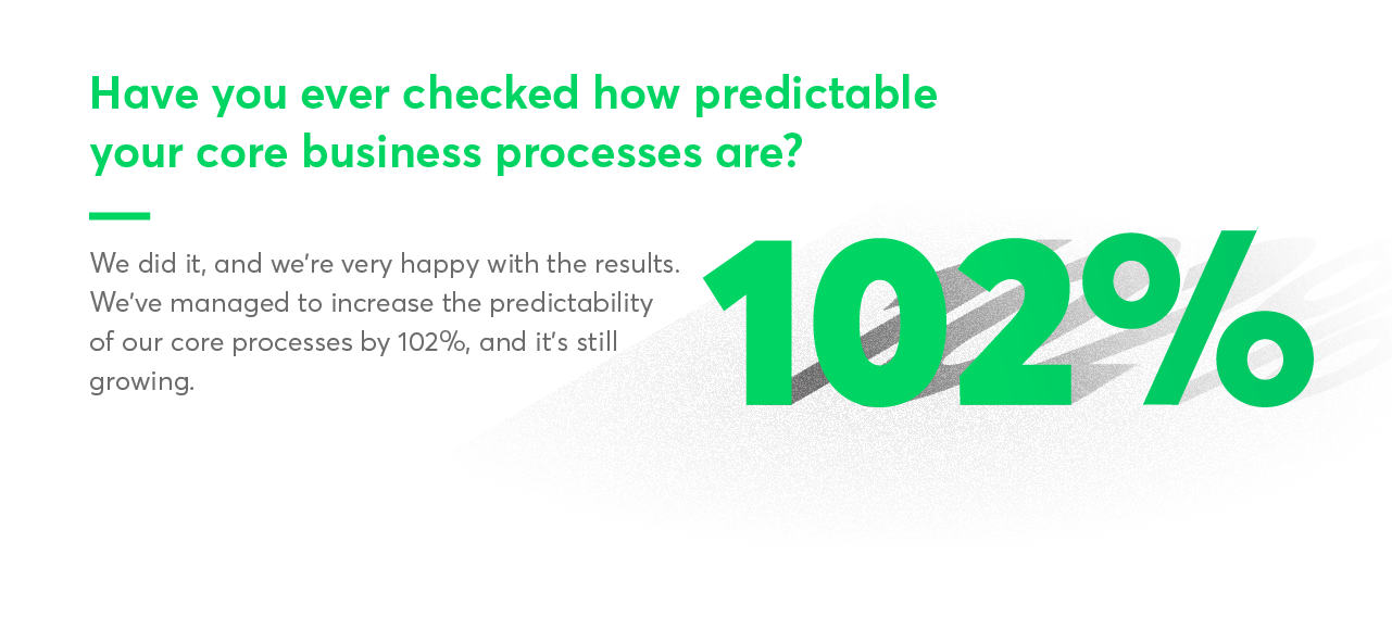 How We Improved Project Predictability by 102% in 9 Months. You Can Fix ...