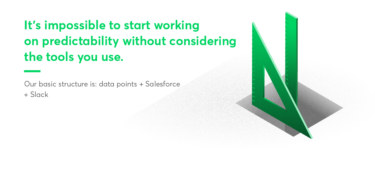 How We Improved Project Predictability by 102% in 9 Months. You Can Fix ...