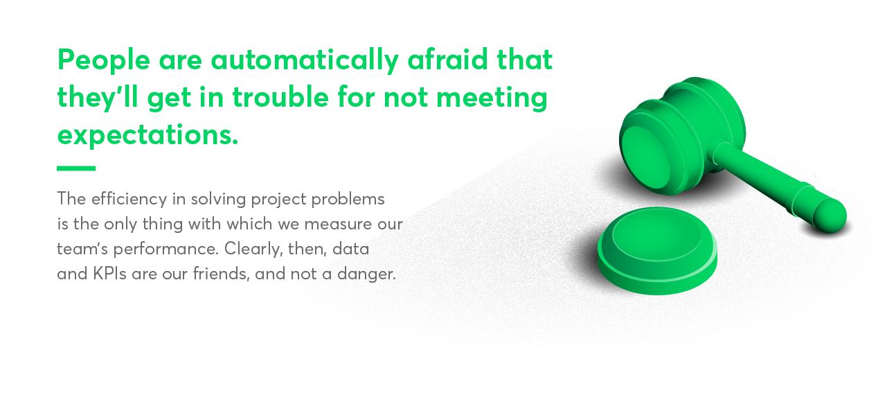 How We Improved Project Predictability by 102% in 9 Months. You Can Fix ...