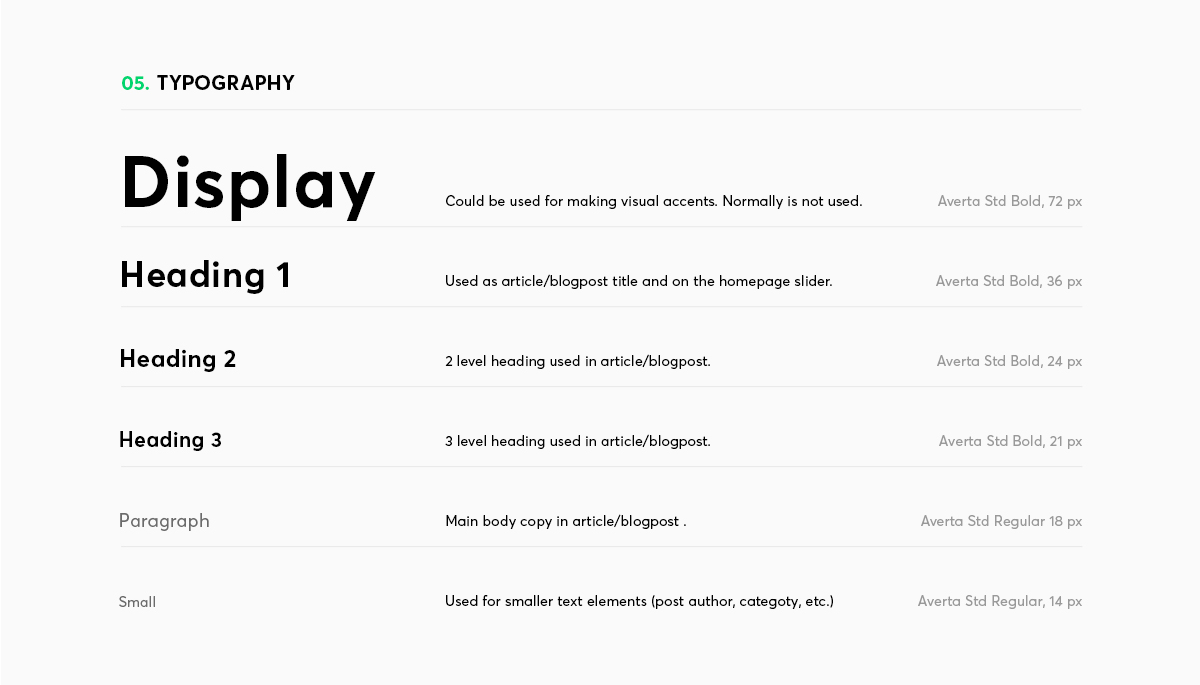 Importance of a Style Guide in Frontend Development