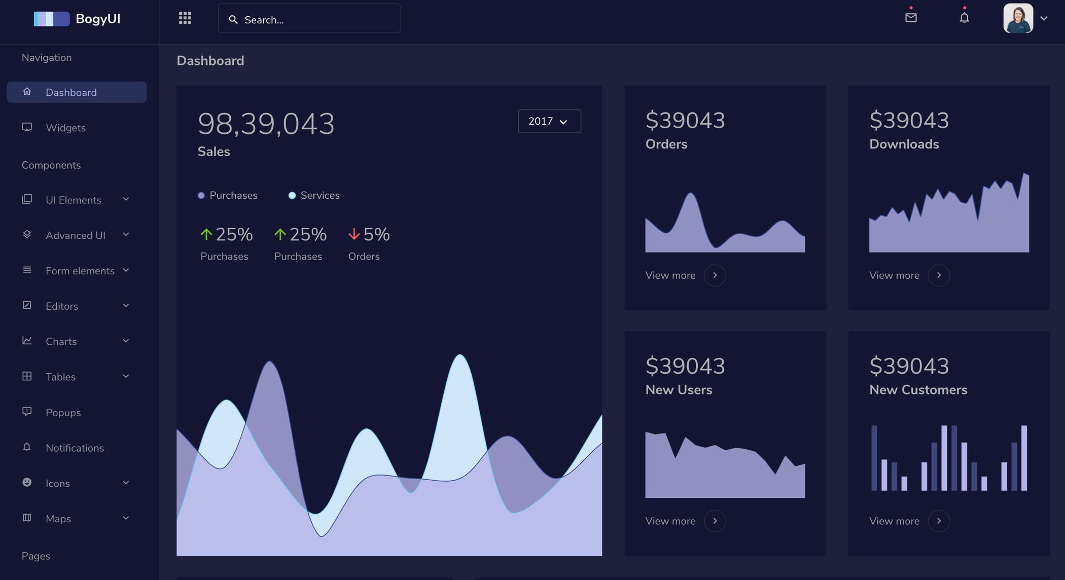 The 10 Best Bootstrap Admin Dashboard Themes [2025 Update]