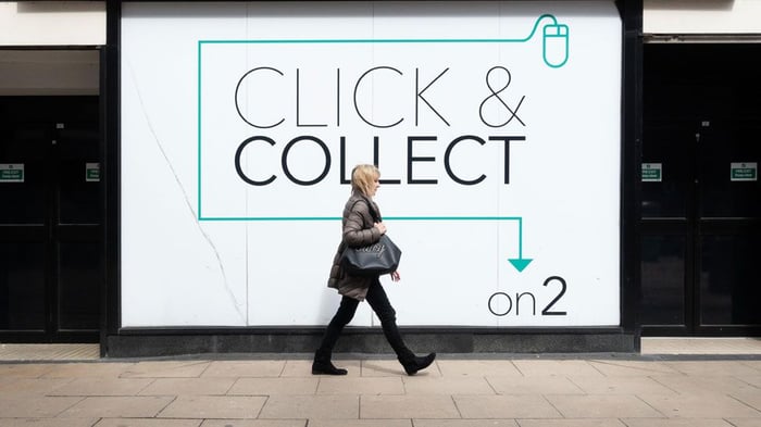 What Is Click and Collect and How It Can Help Your Retail Strategy