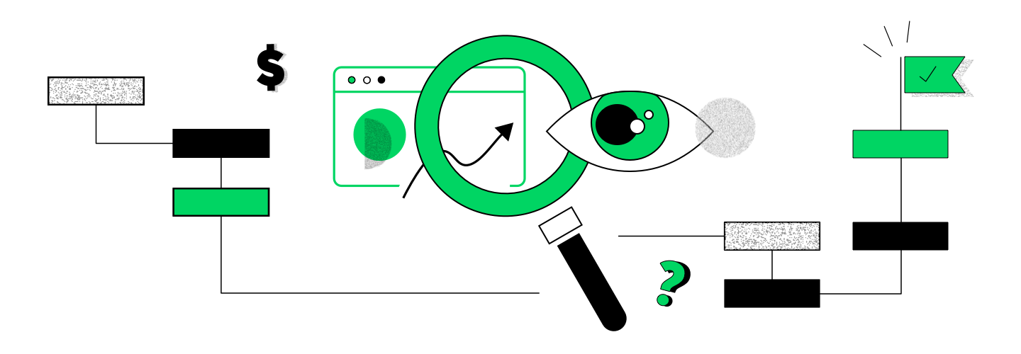 Product Design Sprint Process, Methods, Tools and Templates: A Complete ...