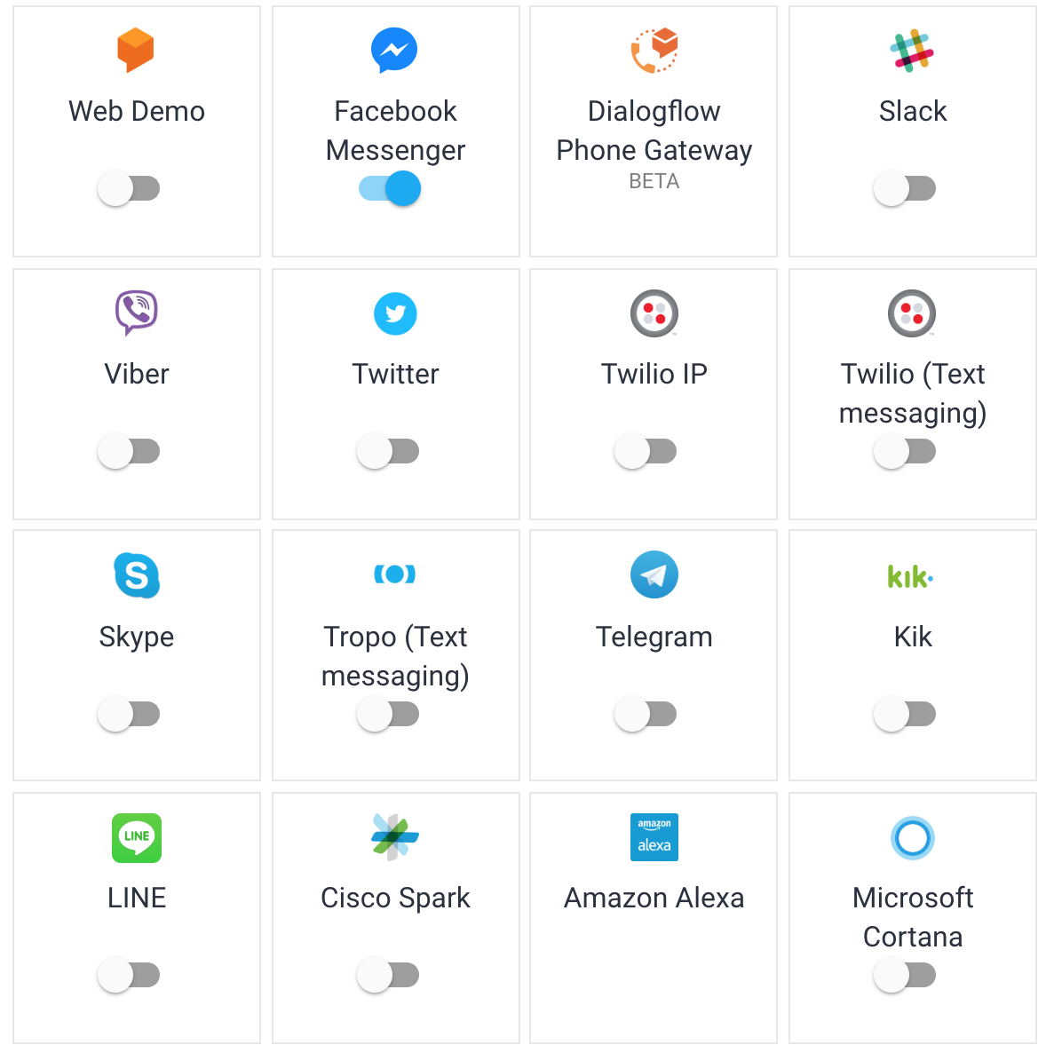 What Is DialogFlow and Why Do You Need It?