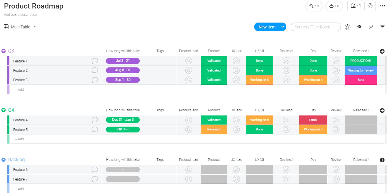 A Complete Guide to 2025 Product Roadmaps (with Examples)