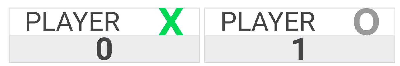 Building Cross-Platform GUI Applications in Kivy