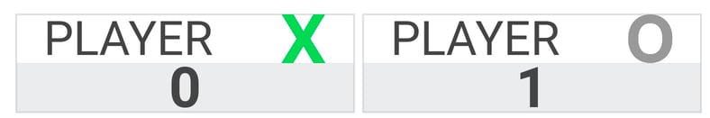 Building Cross-Platform GUI Applications in Kivy