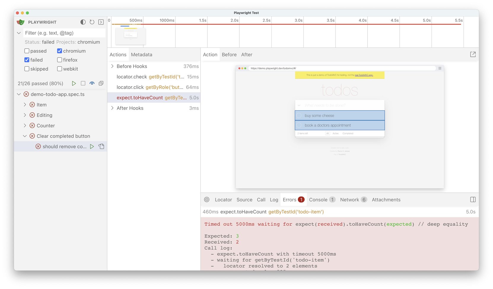Test Automation Strategy: Best Practices & Examples
