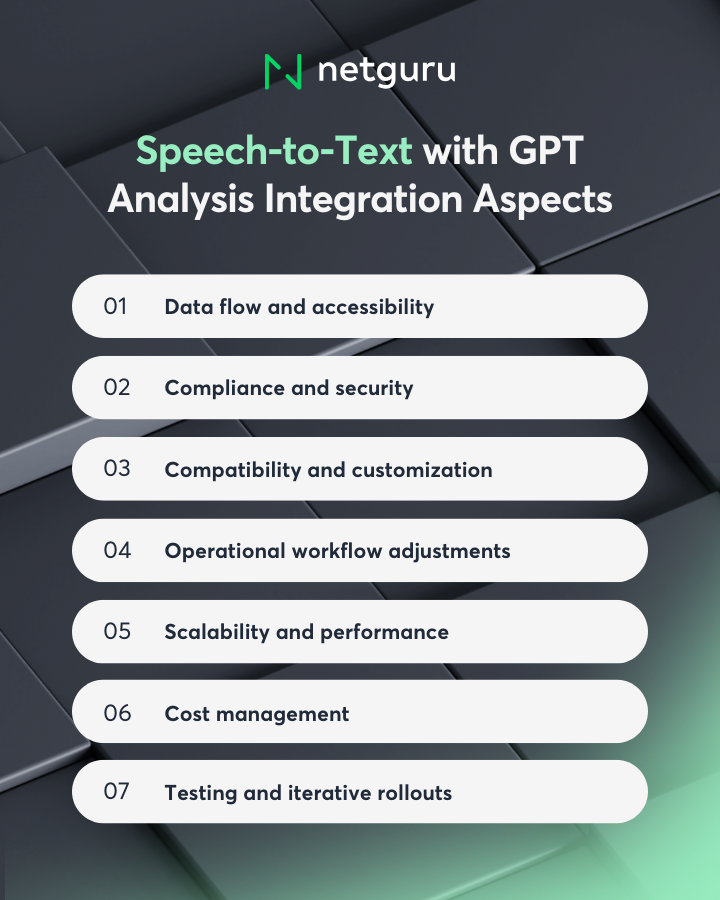 Speech-to-Text with GPT Sentiment Analysis Use Cases to Upgrade Helpdesk