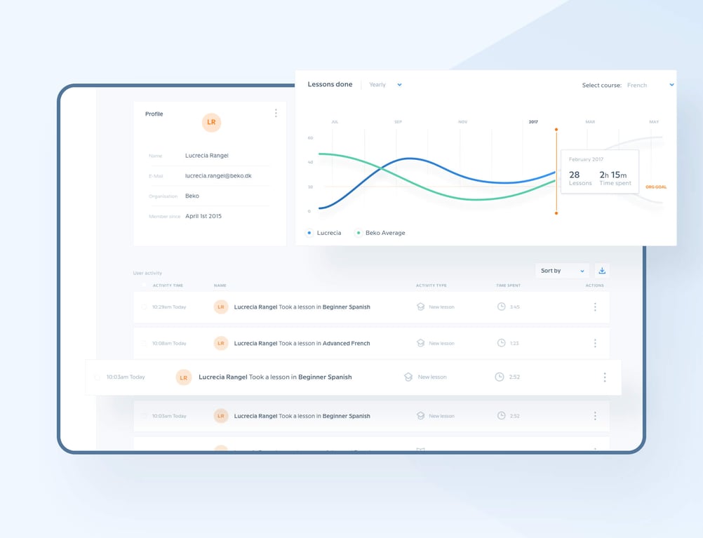 What is Bespoke Software? Pros, Cons and Examples