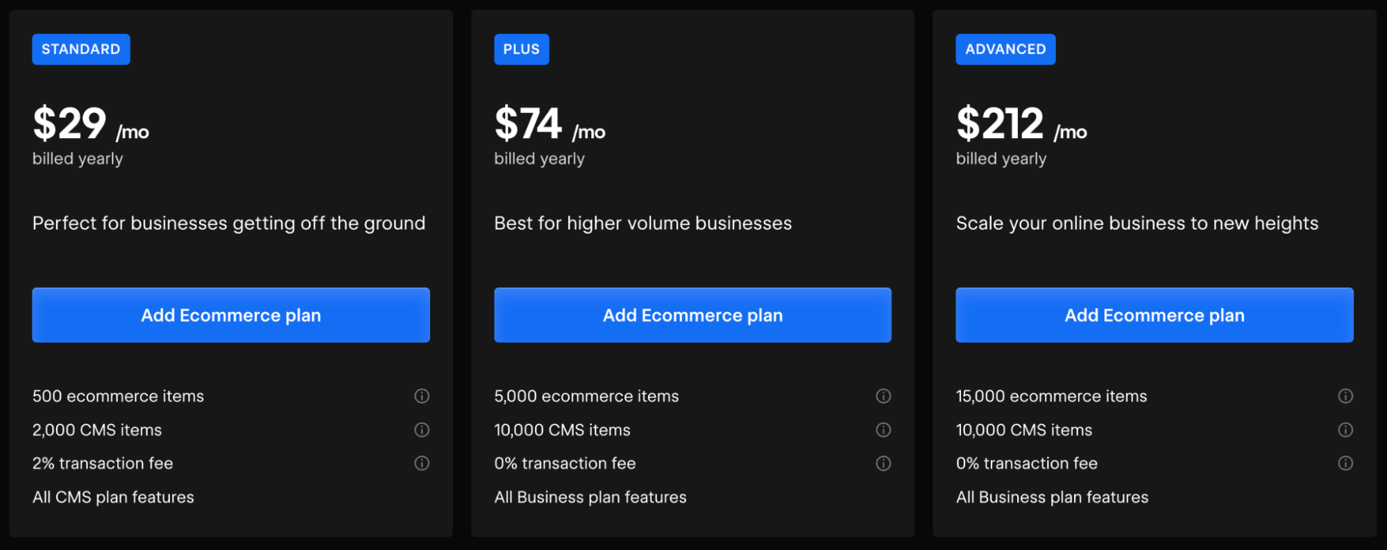 How Much Does Webflow Actually Cost? 2025 Breakdown
