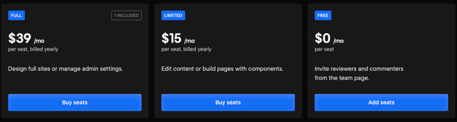 How Much Does Webflow Actually Cost? 2025 Breakdown