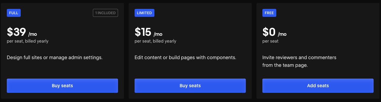 How Much Does Webflow Actually Cost? 2025 Breakdown