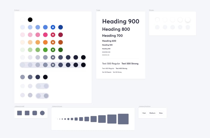 Design Process for Pros — Intro & Set-up | Comprehensive Guide 2023