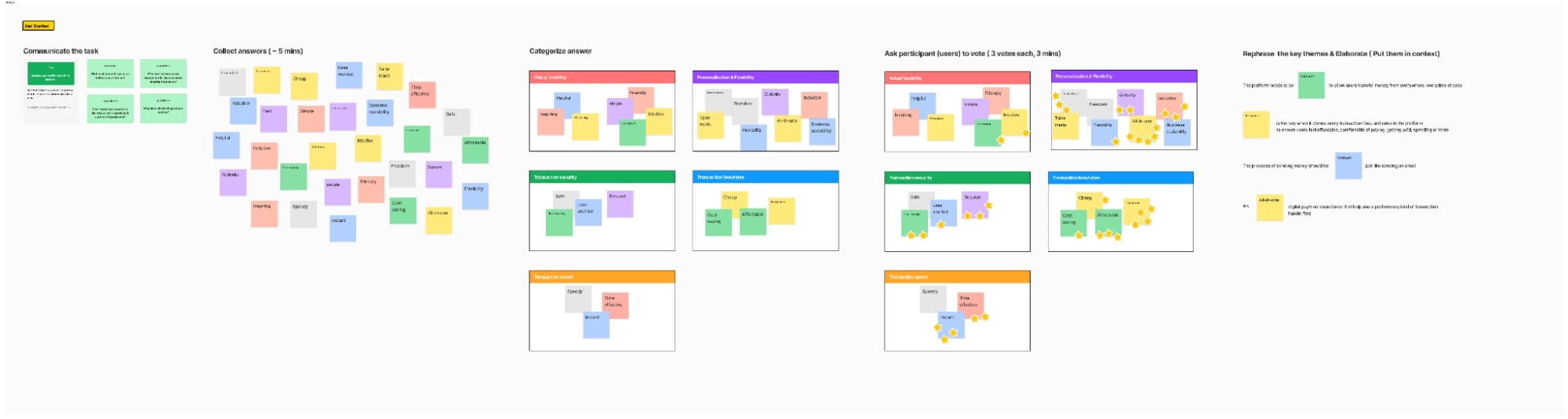 How to Build UX Product Vision as a Designer?