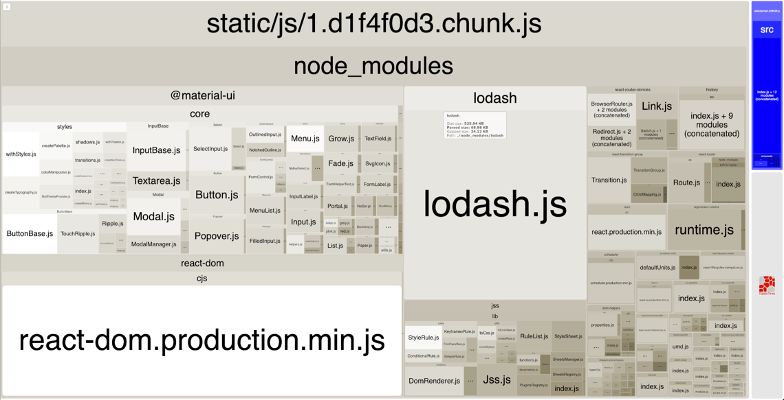 10 Things That Can Make Your Page Faster