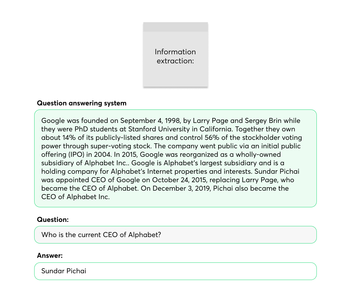 Automate Your Work with Intelligent Document Processing
