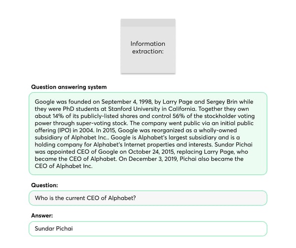 Automate Your Work with Intelligent Document Processing