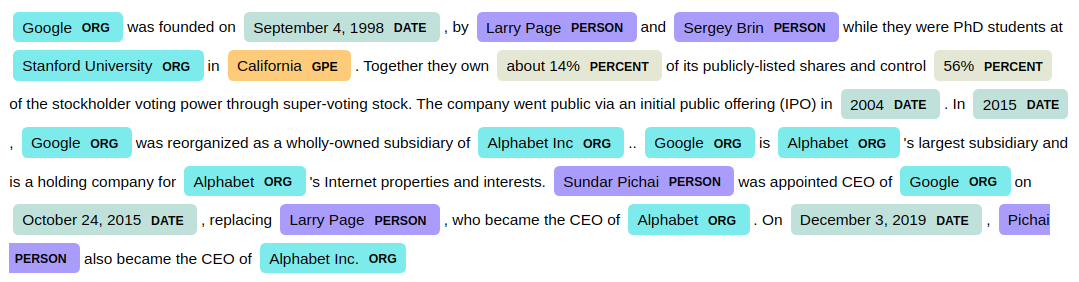 Automate Your Work with Intelligent Document Processing