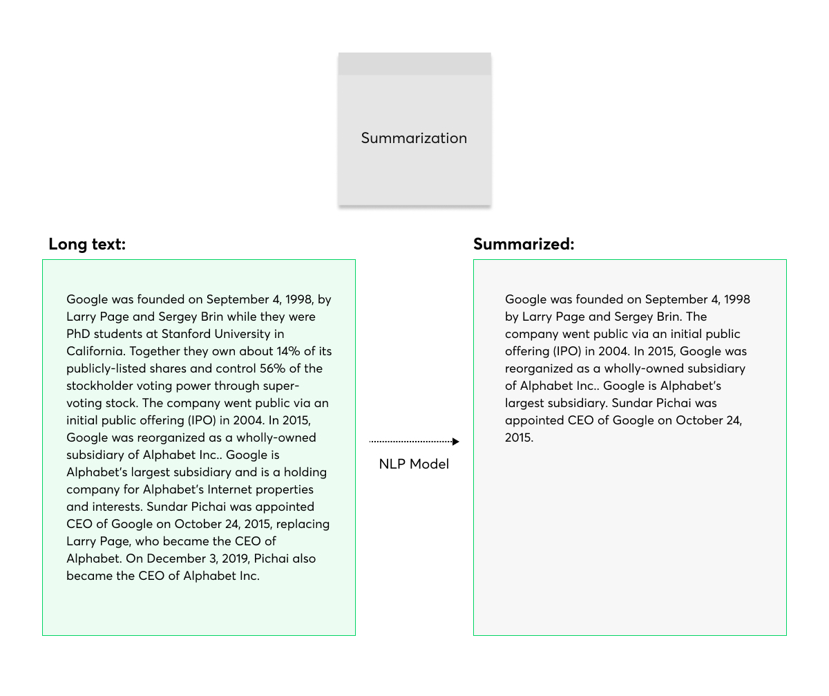 Automate Your Work with Intelligent Document Processing