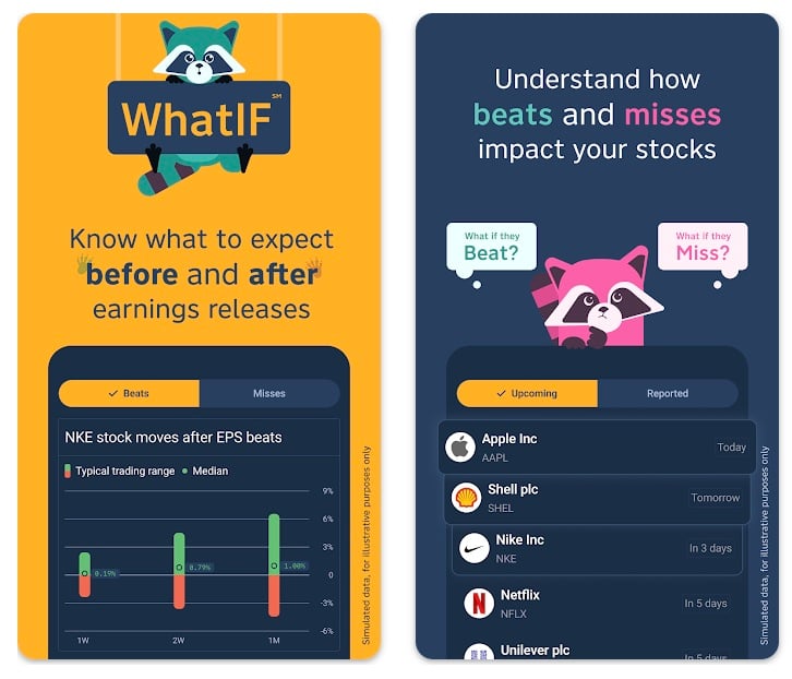 Top Wealthtech Startups to Watch in 2025