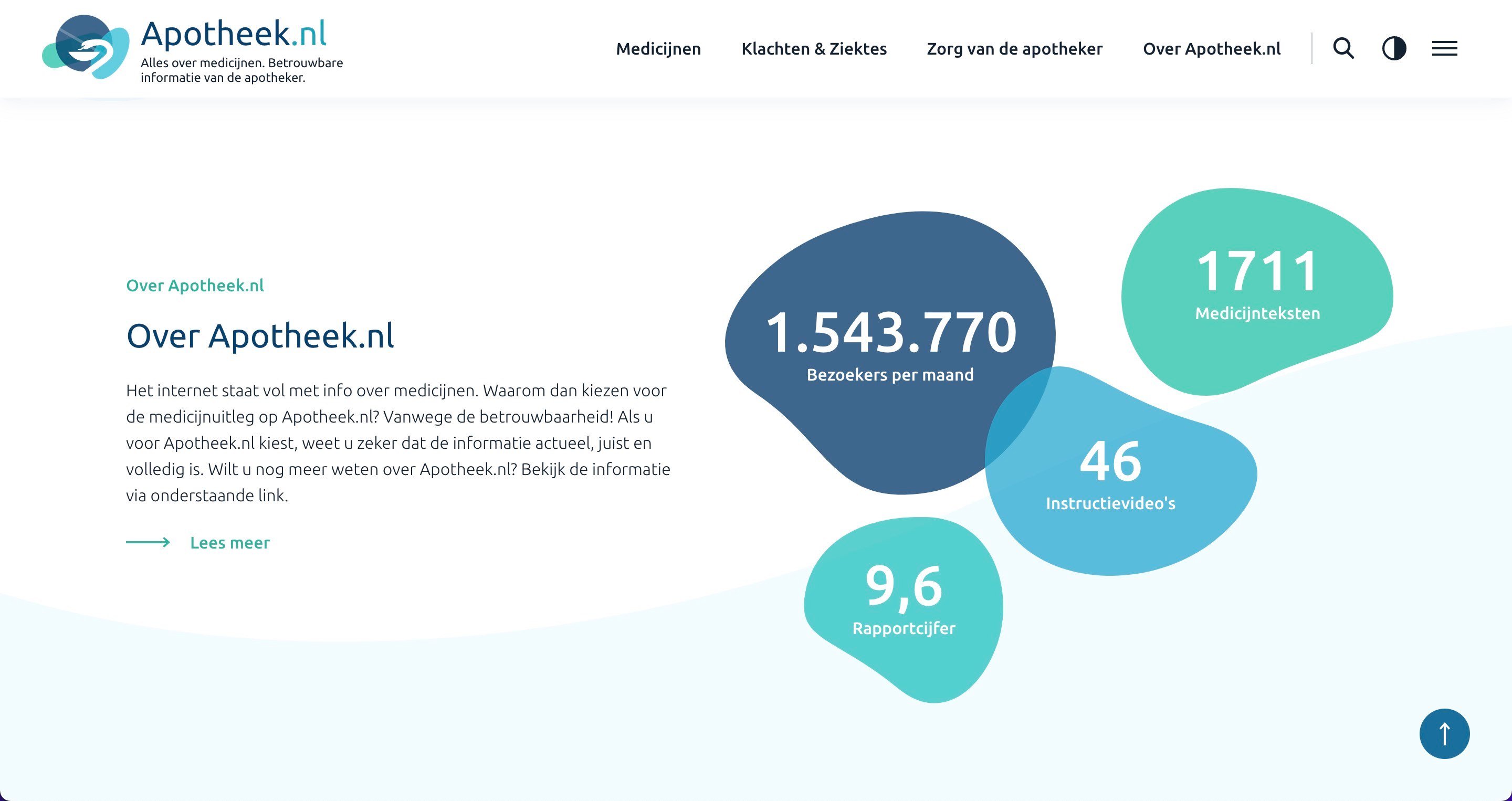 10 UX Best Practices to Optimize Your Digital Product