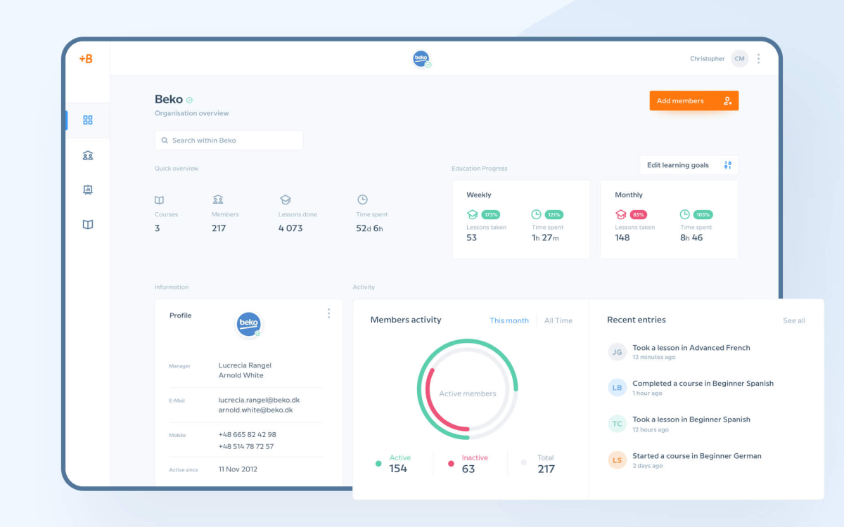 15 Real-World React Examples In 2025